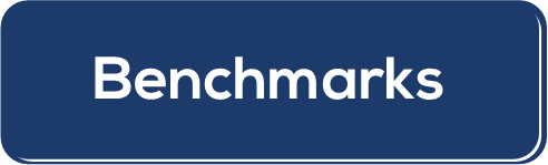 ACSI/PDP | Iowa Assessments/CogAT Online Testing